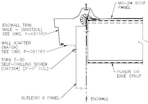 Butler Roofing Systems - Butler Building Parts Online