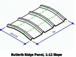 Butlerib II Ridge Panel - Butlerib II Roof System